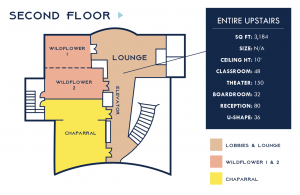 Floor Plan Layouts - Midlothian Conference Center