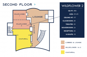 Floor Plan Layouts - Midlothian Conference Center
